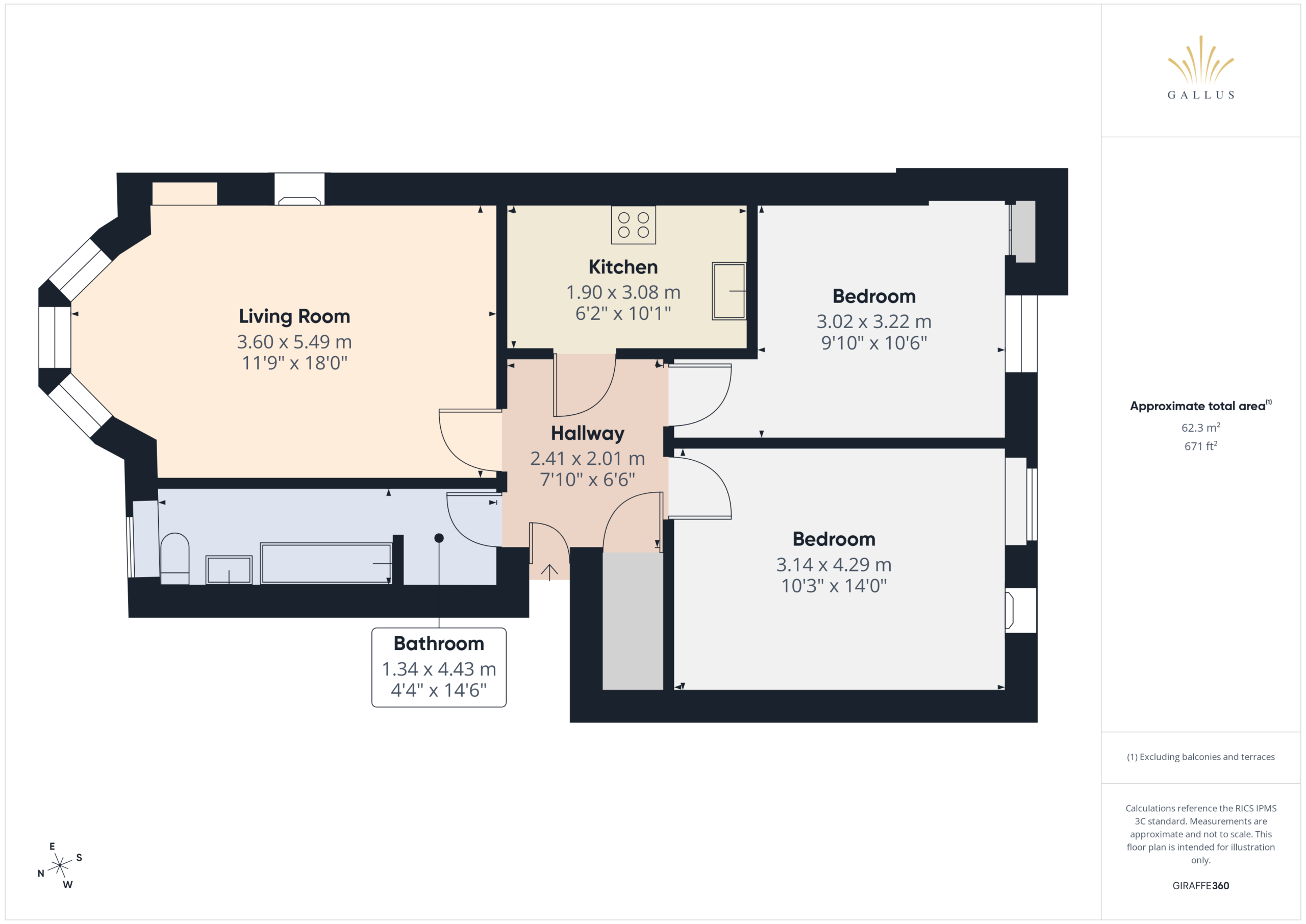 Fergus Drive - Two-Bedroom Traditional Tenement Flat for Sale - We Are ...